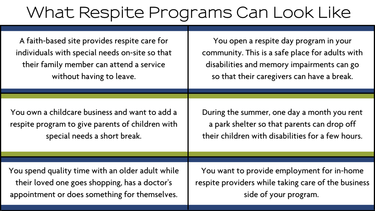 Respite Care Association of WisconsinBringing Respite to Your Community