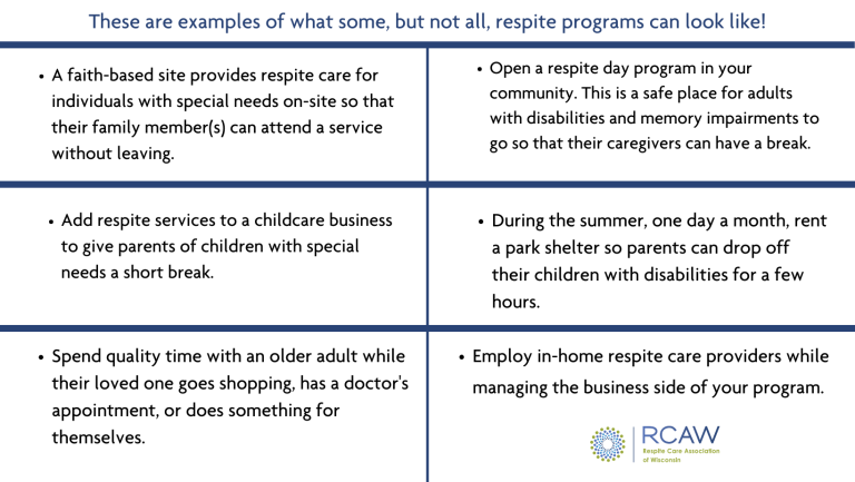 Respite Care Association of WisconsinBringing Respite to Your Community