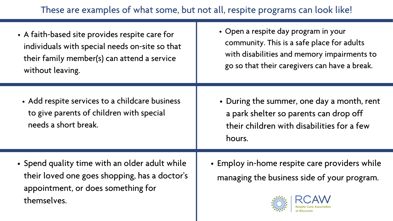 Respite Care Association of WisconsinBringing Respite to Your Community